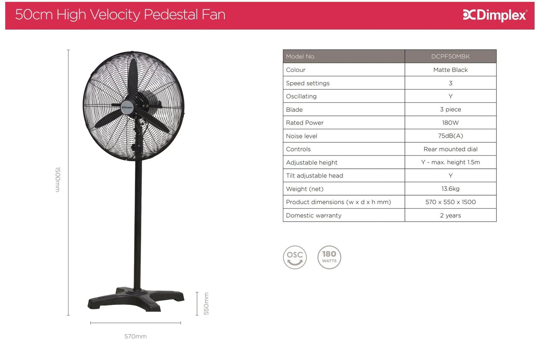 Airmaster 78985 High Vvelocity 12 Low Stand Fan Motor Seasons Comfort 8 ...