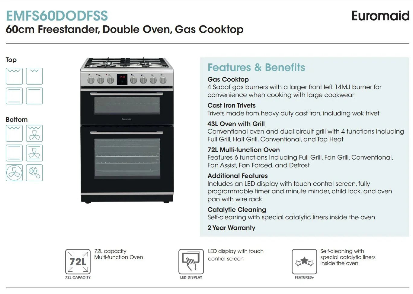 Euromaid 60cm Gas Cooktop Electric Dual Cavity Oven — LX2001 ...