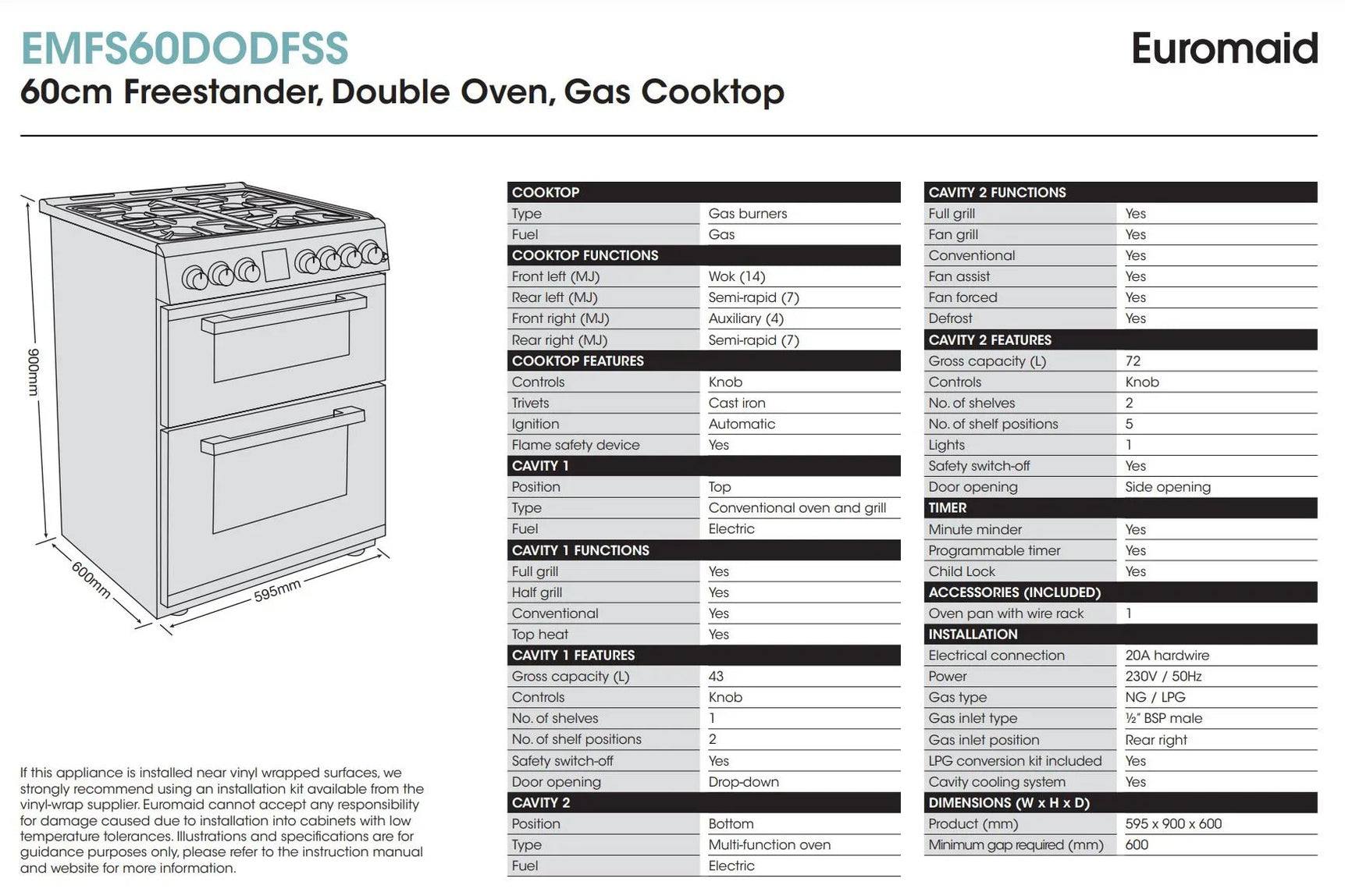 Euromaid 60cm Gas Cooktop Electric Dual Cavity Oven — LX2001 ...
